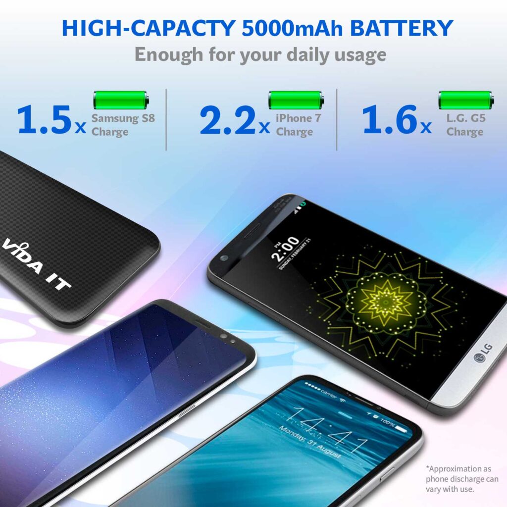 Vida IT V502 Power Bank 5000mAh Portable Charger (Built-In Cable ...