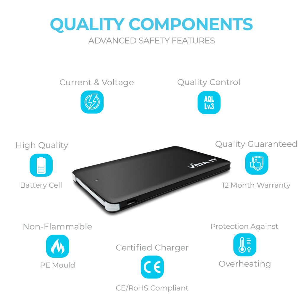 Vida IT vCard+ Super Slim 4000mAh Power Bank Portable Charger - Vida ...