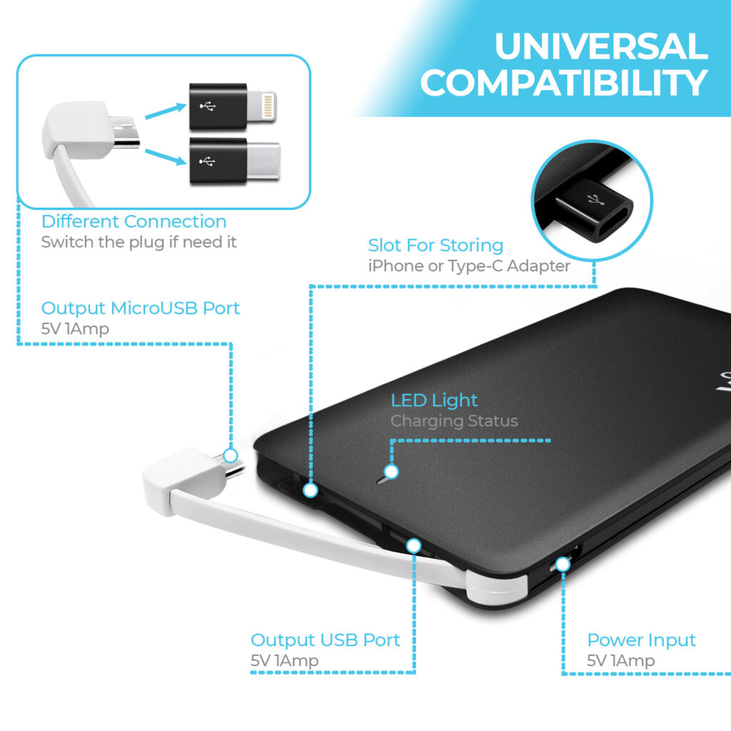 Vida IT vCard+ Super Slim 4000mAh Power Bank Portable Charger - Vida ...