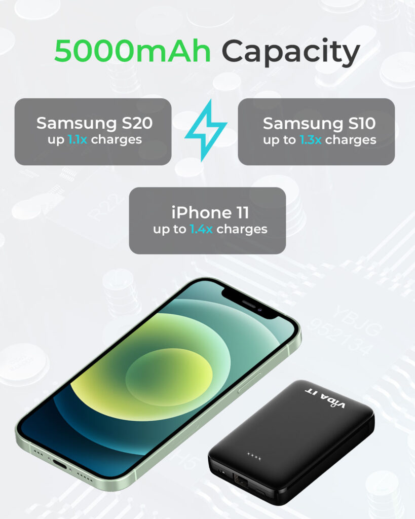 Vida IT vBot 5000mAh Power Bank Portable Charger with Built-In Cable ...